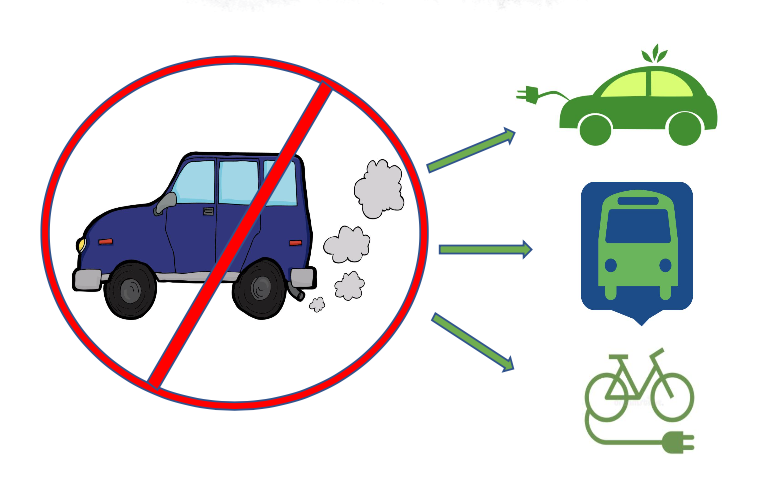 Replace Your Ride – Raquel Anais